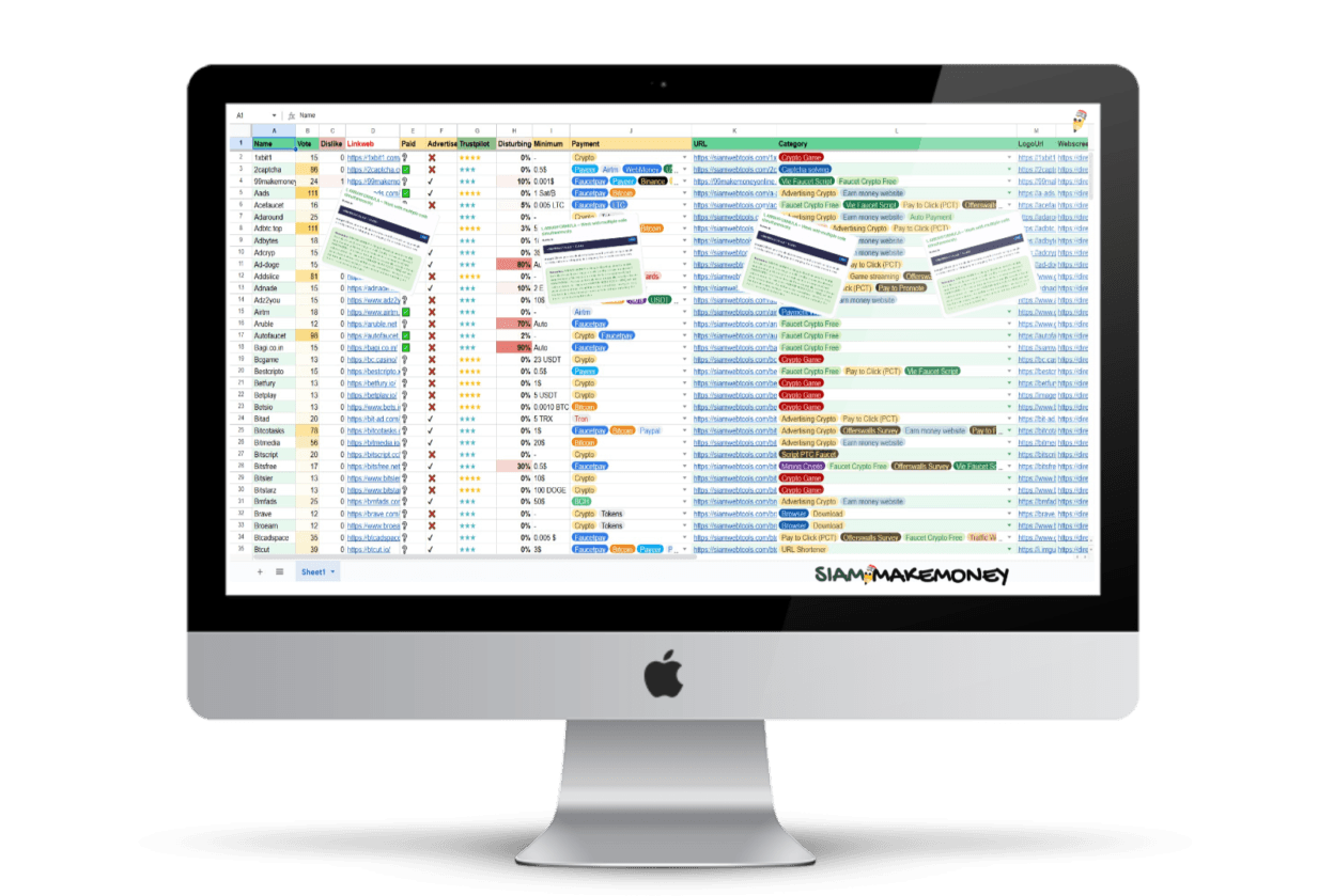 siammakemoney.com - Welcome to Siammakemoney, a one-stop resource that gathers techniques ...