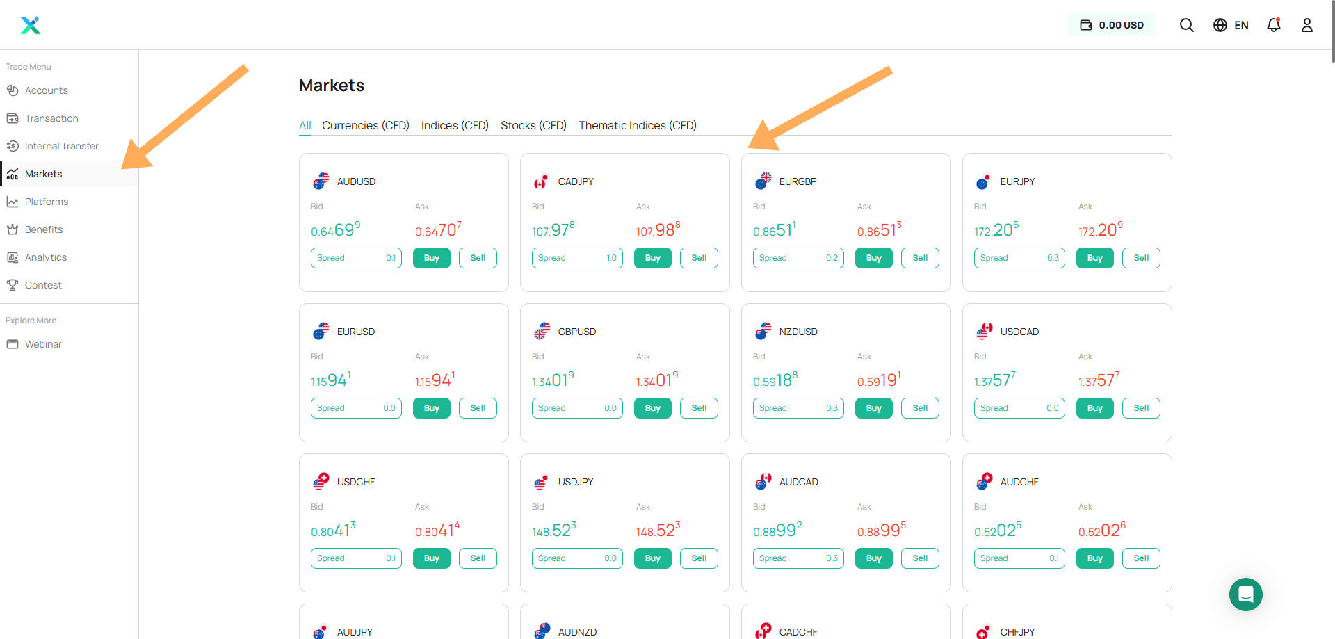 IUX Review Info: Forex Start 10$ Withdraw 5$ and Beginner's Guide - siammakemoney.com